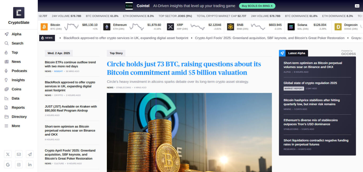 10 Best Crypto Analytics Dashboards In 2025