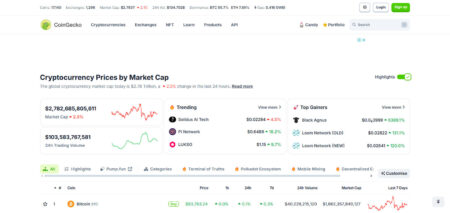 10 Best Crypto Portfolio Rebalancing Tools