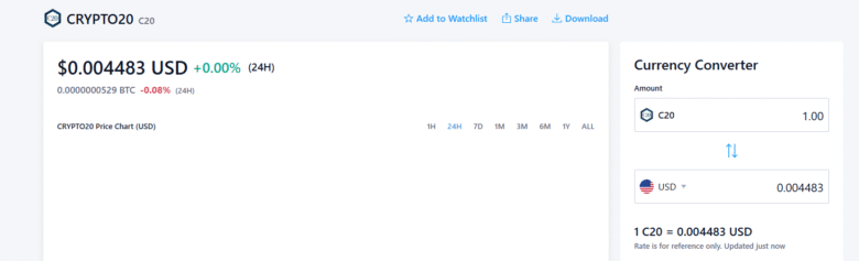 9 Best Crypto Index Tokens In 2025