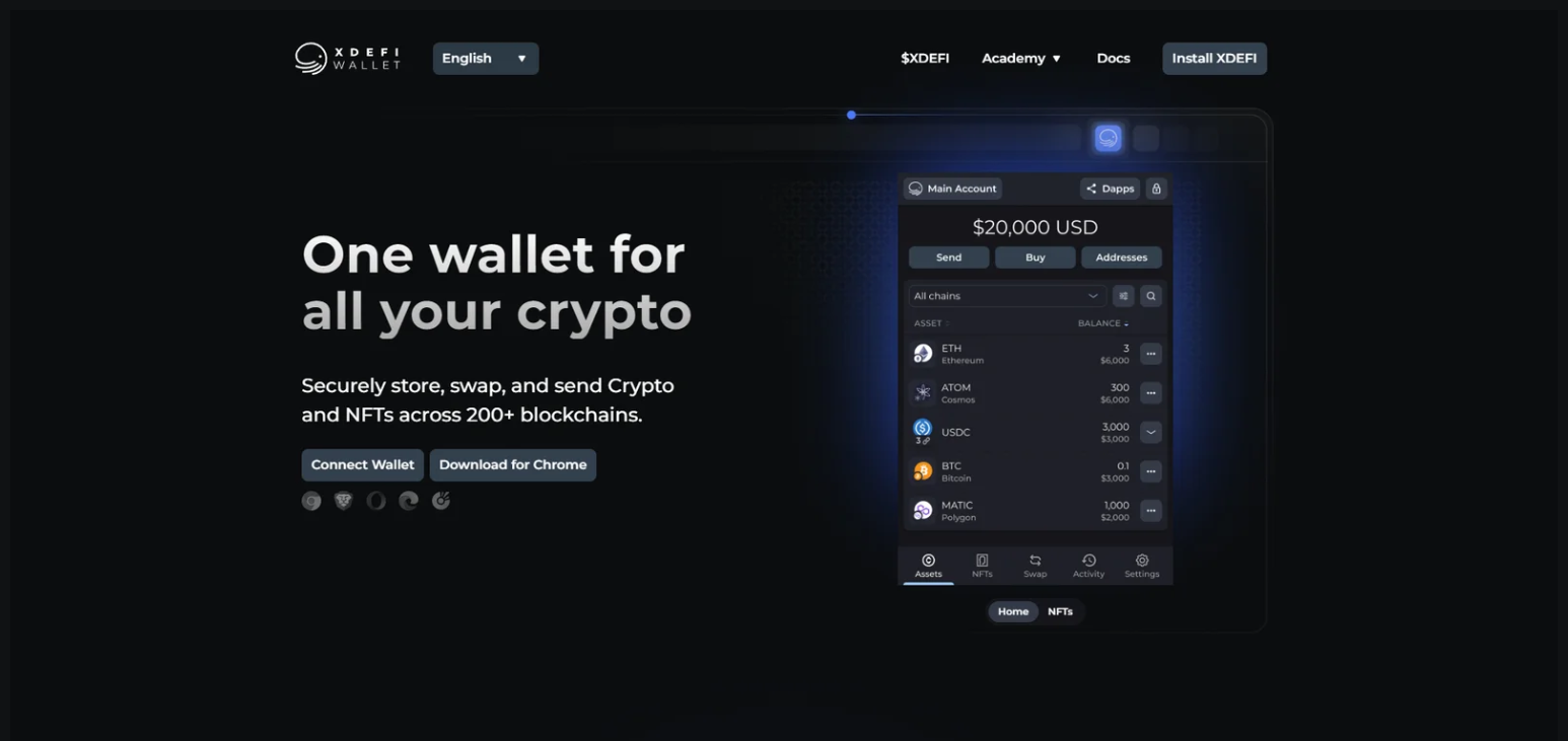 10 Best Crypto Wallet With Integrated Dapp Browser - Lixwe Blogging