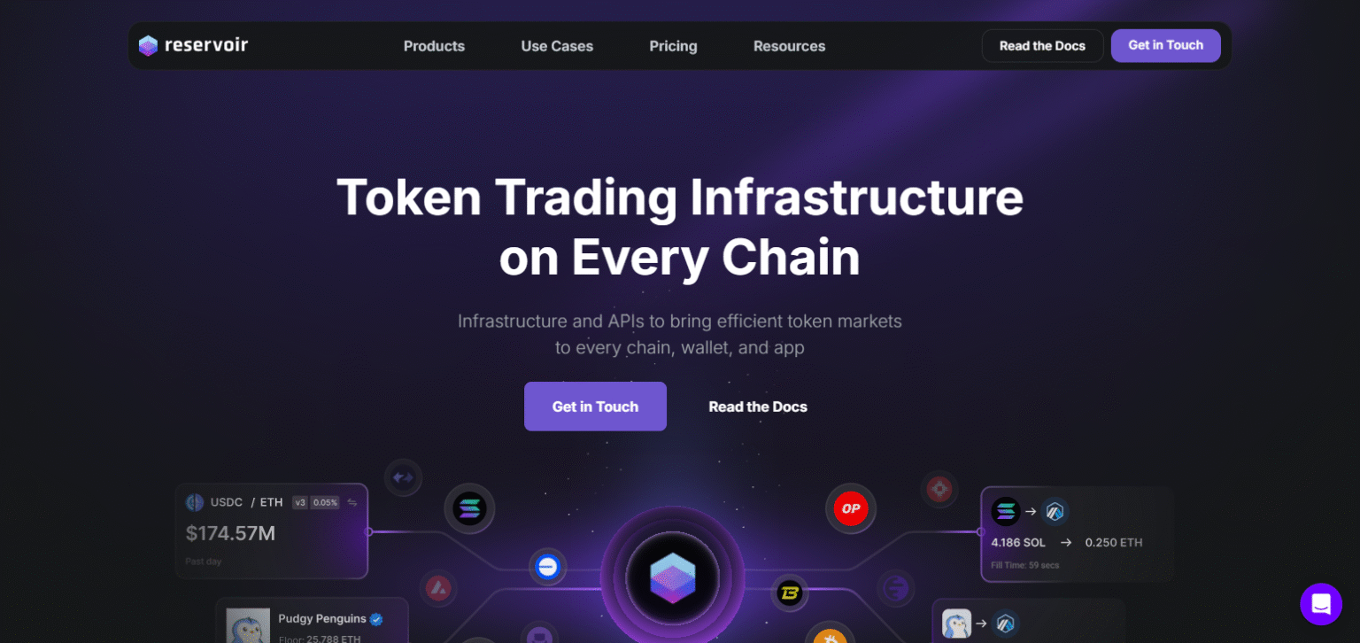 10 Best NFT Aggregator For BSC And Ethereum - Lixwe Blogging