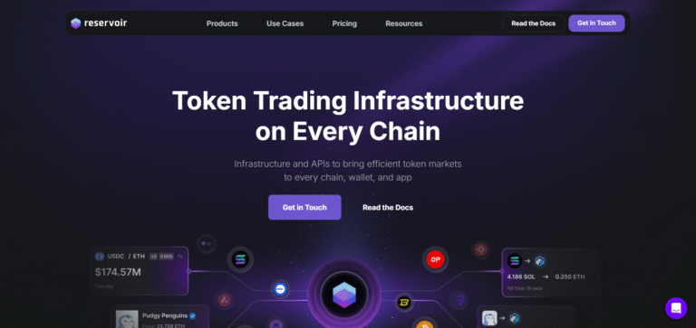 10 Best NFT Aggregator For BSC And Ethereum - Lixwe Blogging