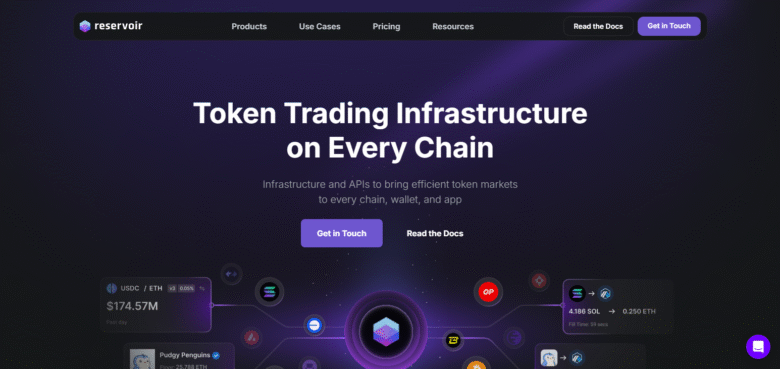 10 Best NFT Aggregator For BSC And Ethereum - Lixwe Blogging