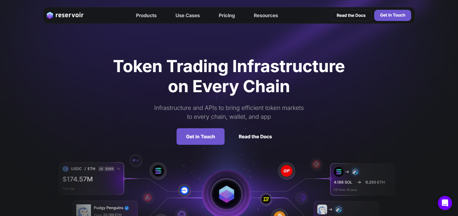 10 Best NFT Aggregator For BSC And Ethereum - Lixwe Blogging