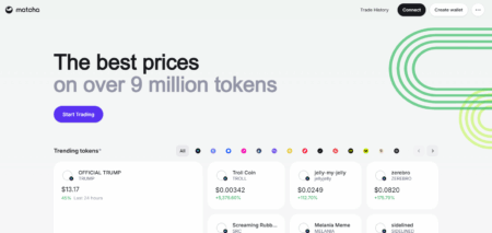 10 Top Bridging Aggregator For Real-Time Quotes