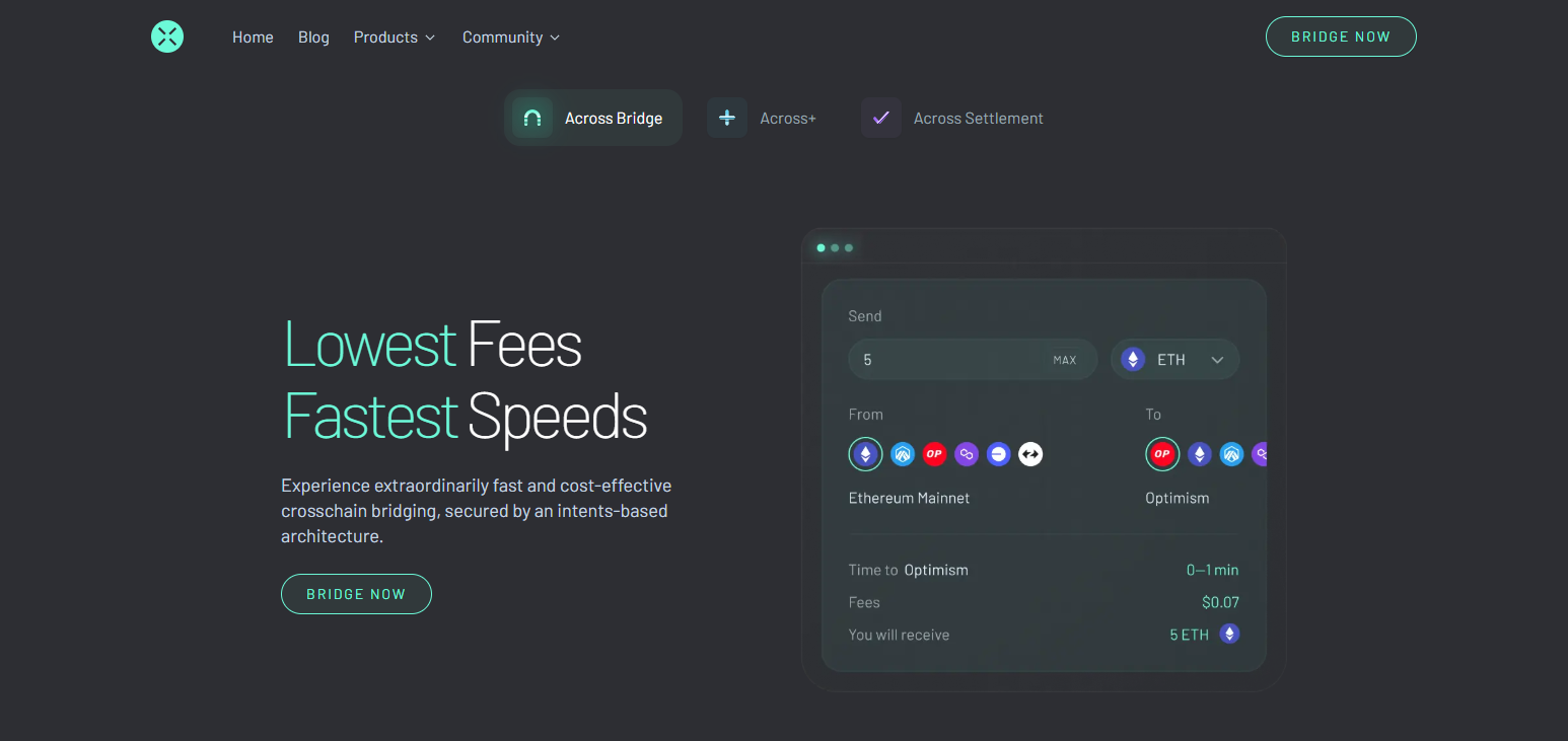 How To Stake Your Bridging Aggregator LP Tokens for Maximum Rewards
