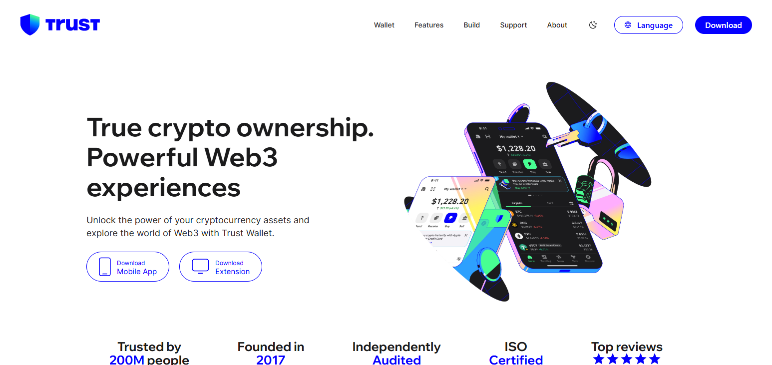 10 Best Wallets for Bridging Cross-Chain in 2025 | Secure & Easy ...