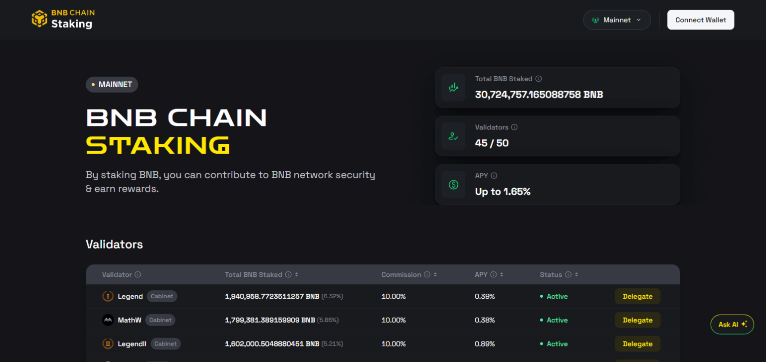 How to Redeem BNB Staking Rewards Daily
