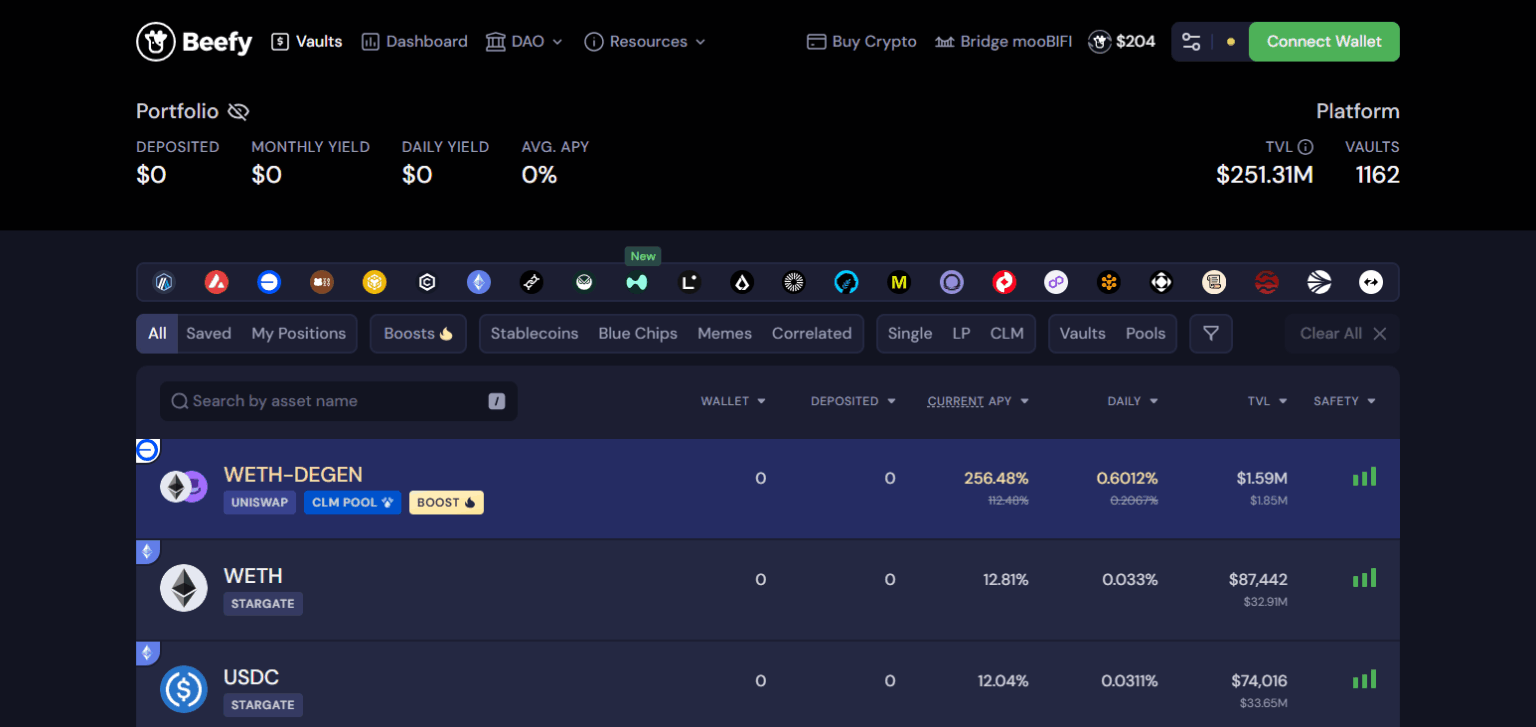 Best Aggregator for DeFi Interest Rates in 2025