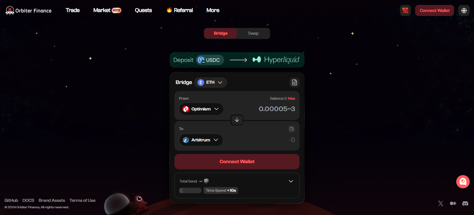 10 Top Bridging Aggregators for Polygon Network in 2025