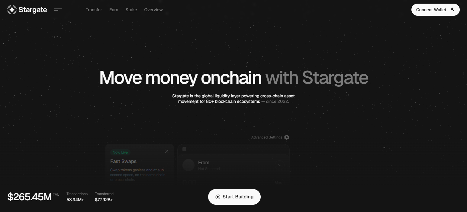 10 Top Bridging Aggregators for Polkadot Staking in 2025