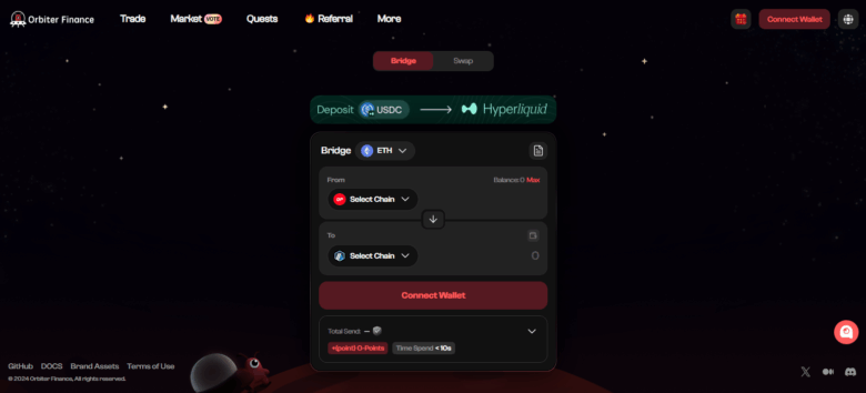 10 Top Bridging Aggregators for Polkadot Staking in 2025