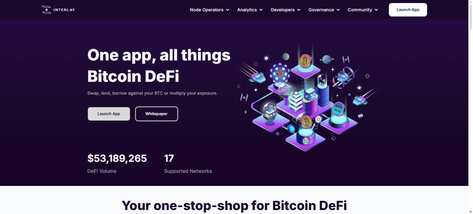 10 Top Bridging Aggregators for Polkadot Staking in 2025